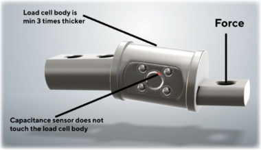 Floor Scale Alternatives: Mobile Weighing with Digital Load Cells